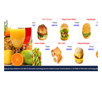 Snappy | Universal CMS - Software Edition