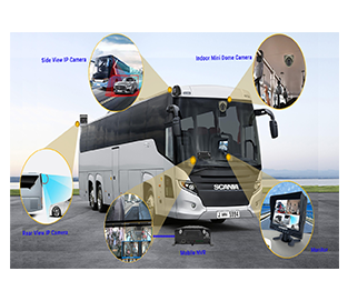 Snappy Security Solutions